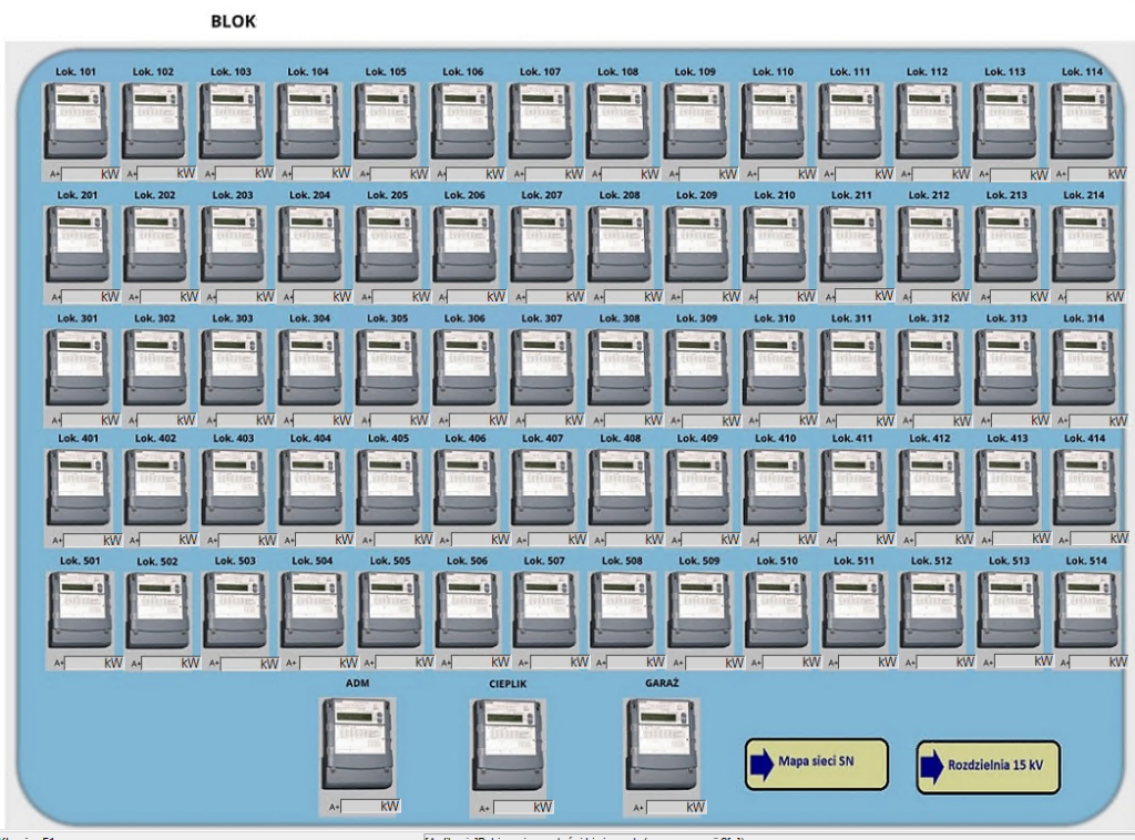 IBE BASTER- liczniki energii elektrycznej, modemy Landis GYR