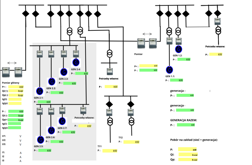 IBE BASTER- liczniki energii elektrycznej, modemy Landis GYR