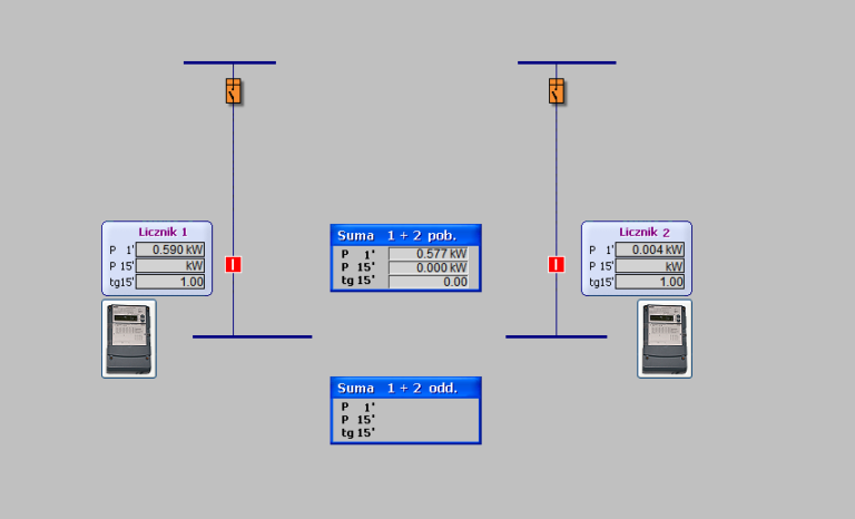 IBE BASTER- liczniki energii elektrycznej, modemy Landis GYR
